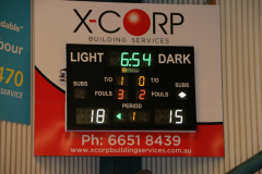 Netball Scoreboard | Southern Cross Scoreboards
